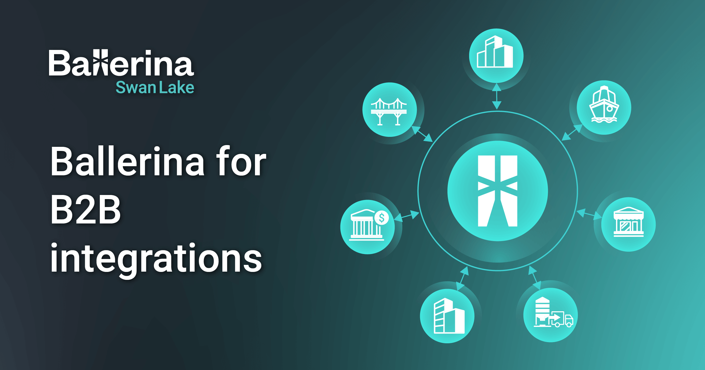 Ballerina for B2B integrations - The Ballerina programming language